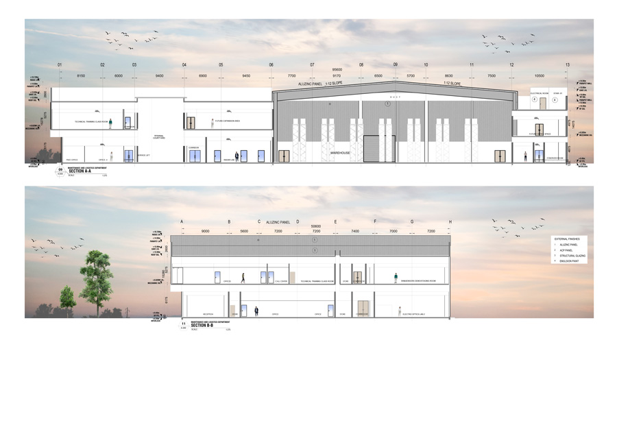 ETIMAD FACILITY - VINODHA MARAN